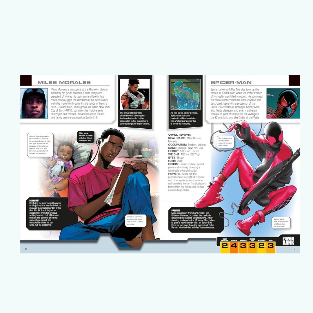 Marvel Spider-man character Encyclopedia - Kids Book Club